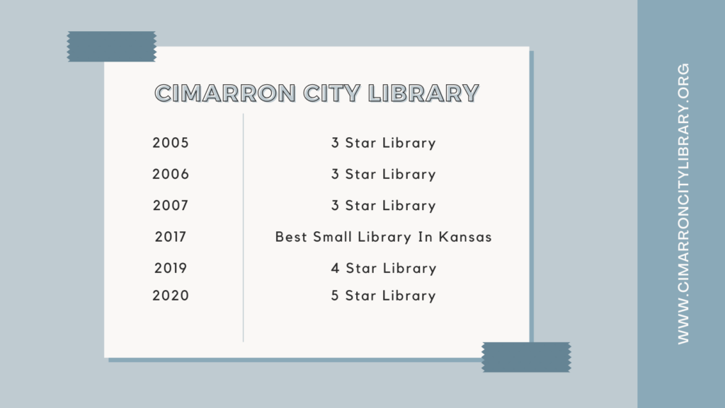 Awards Website – Cimarron City Library